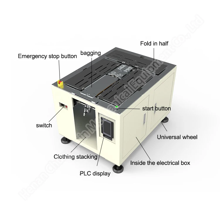 For Home Automatic Foldimate Laundry Folding Machine - Buy Laundry ...