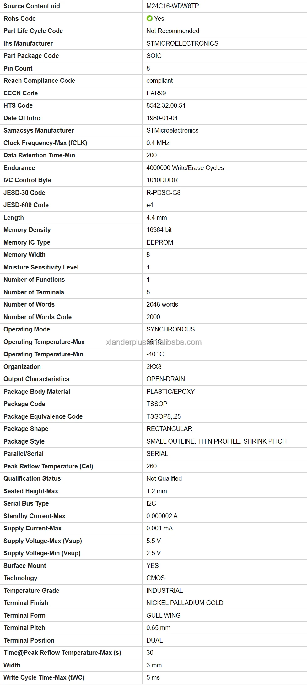 X-lander M24c16-wdw6tp Ic Eeprom 16kbit I2c 8tssop Integrated Circuit Electronic Components Ic ...