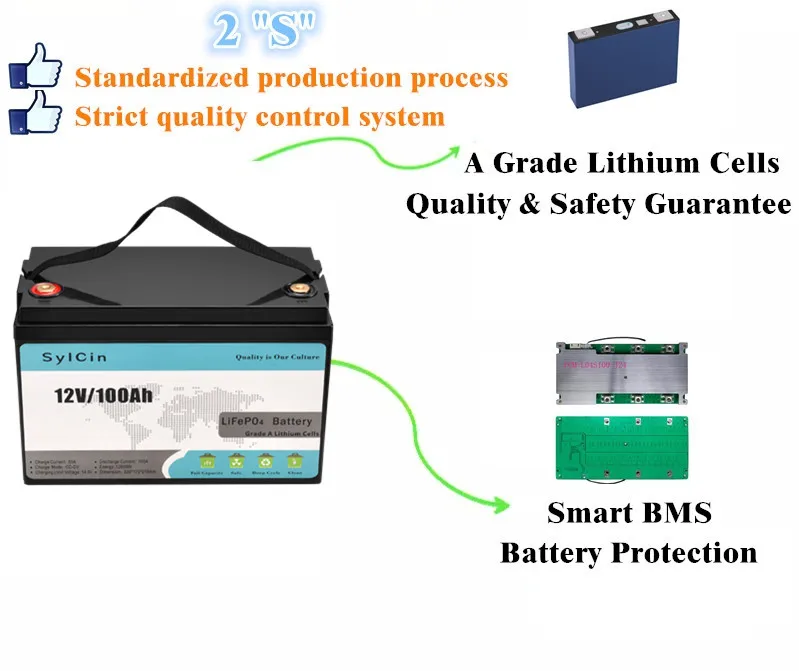 12V to 48V Lifepo4 Battery Stackable Cells for Solar Storage
