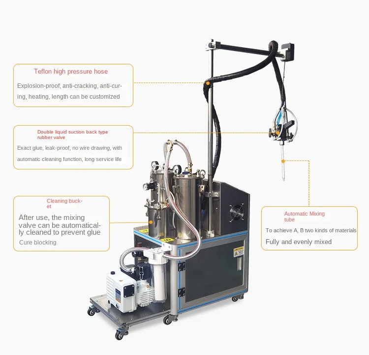 Epoxy Resin Moulding Machine Epoxy Resin Apg Clamping Machine Epoxy ...
