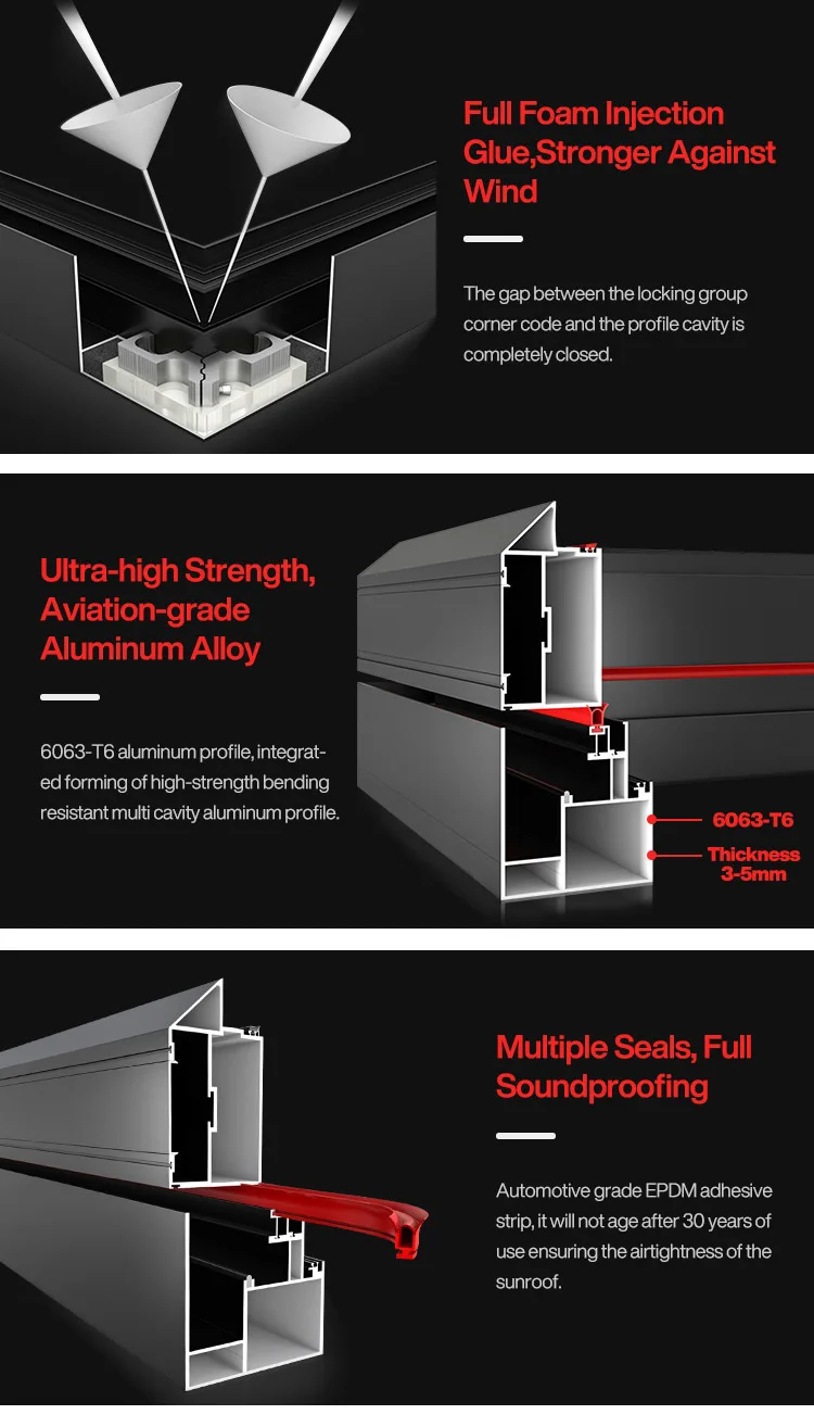 Rogenilan Double Glazed Electric Automatic Skylights Roof Window ...