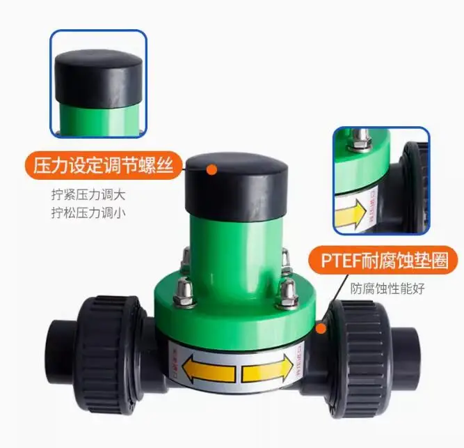 UPVC/PVC Back Pressure Valve - Durable & Efficient Solutions