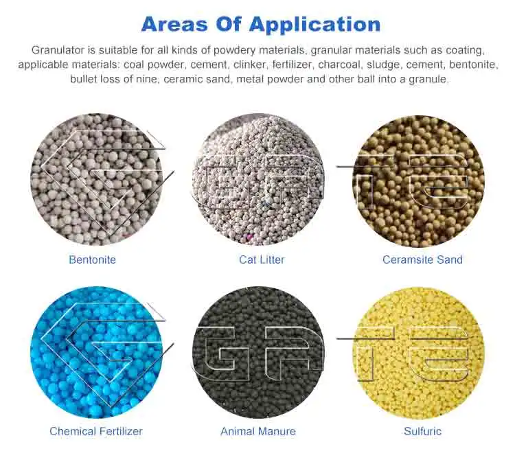 Coated Fertilizer Blending Machine Scu Fertilizer Making Machine ...