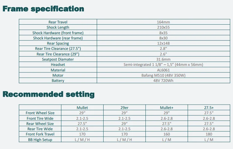 Hybridizer Ebike - Mtb Full Suspension Frame with 860wh Battery