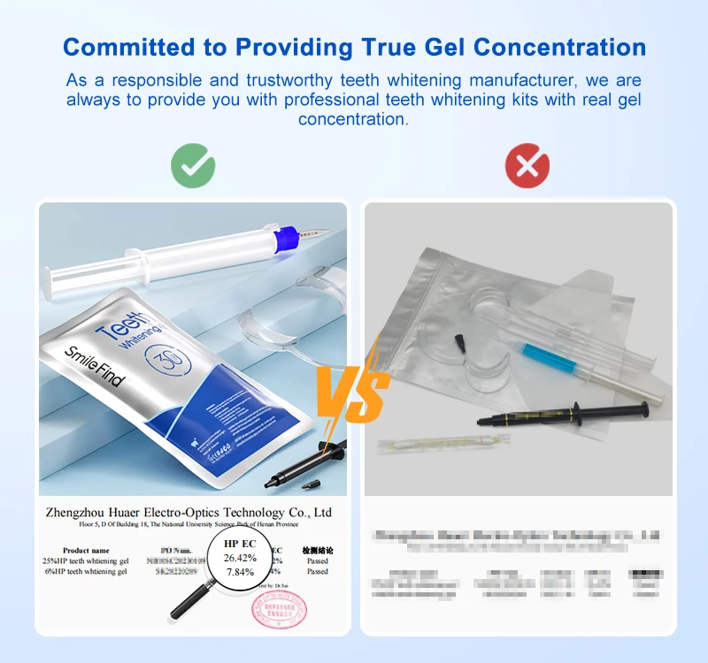 Professional Double Barrel Syringe Gel Whitening Light Lamp Kit ...