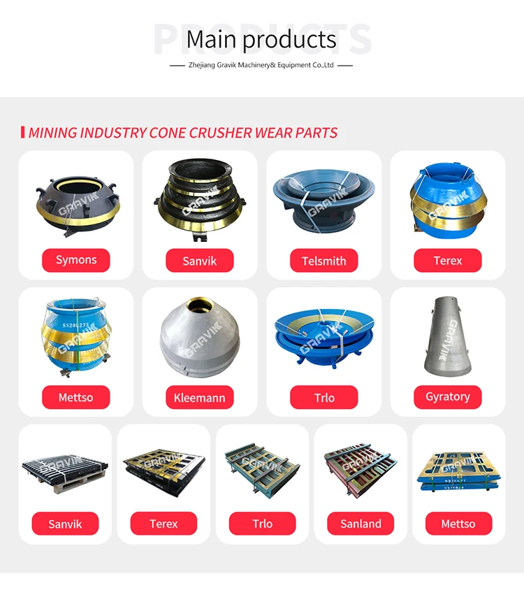 High Quality Jaw Crusher Parts - Durable & Efficient