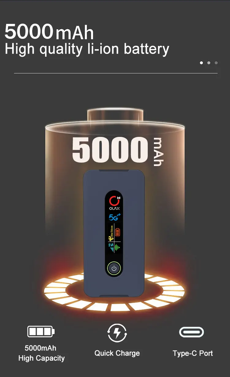 Olax MF650 Portable Bypass Wireless Router - 8000mah Battery