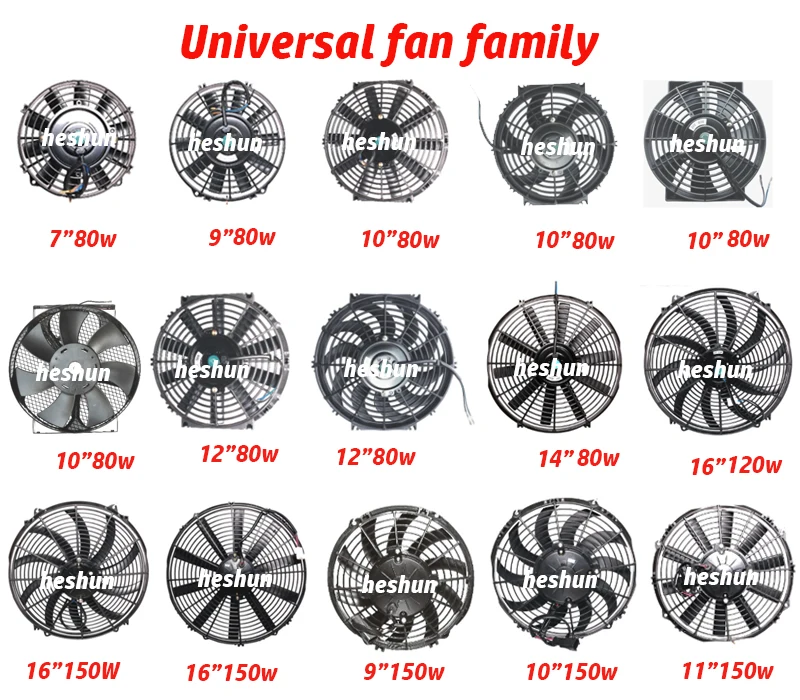 Universal Fan 12 Inch for Car Radiator Cooling - 100% Tested