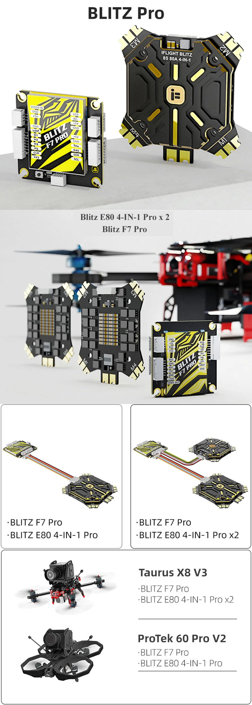 Iflight Blitz F722 F7 Pro Flight Controller Bmi270 512mb Blackbox W ...