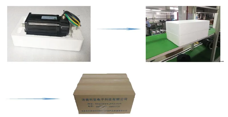 Ip55 Enclosure 130mm Frame Size 48v 3kw 1500rpm Low Voltage Bldc Servo ...