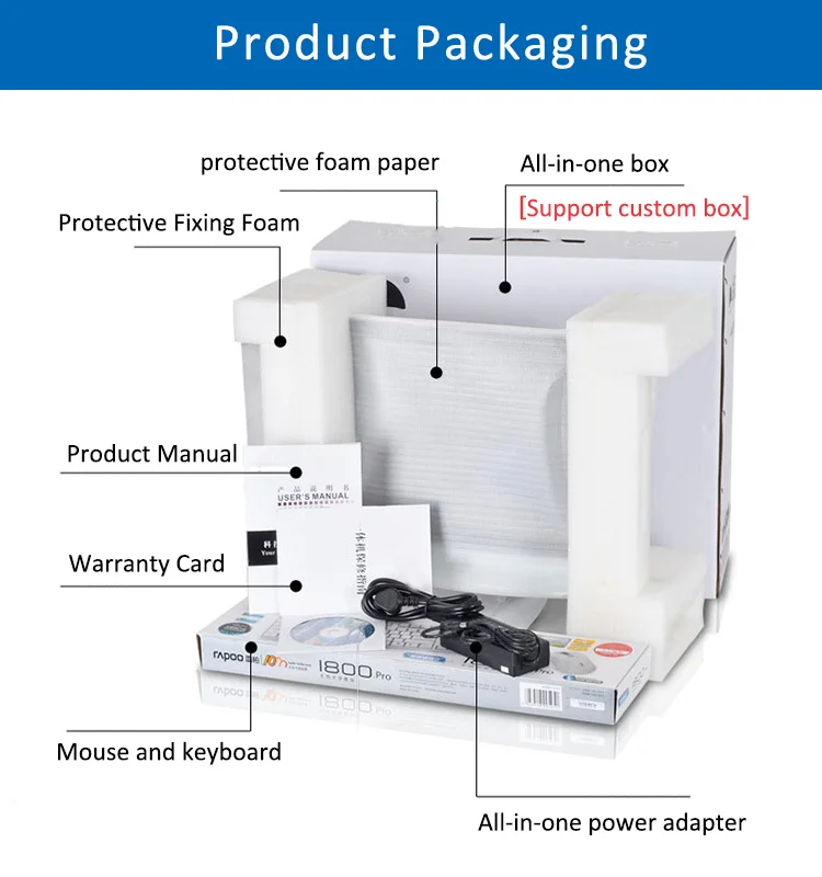Factory Direct Aio Pc Desktop Computer I5/i7/i9 All In One Pc Case 34 ...