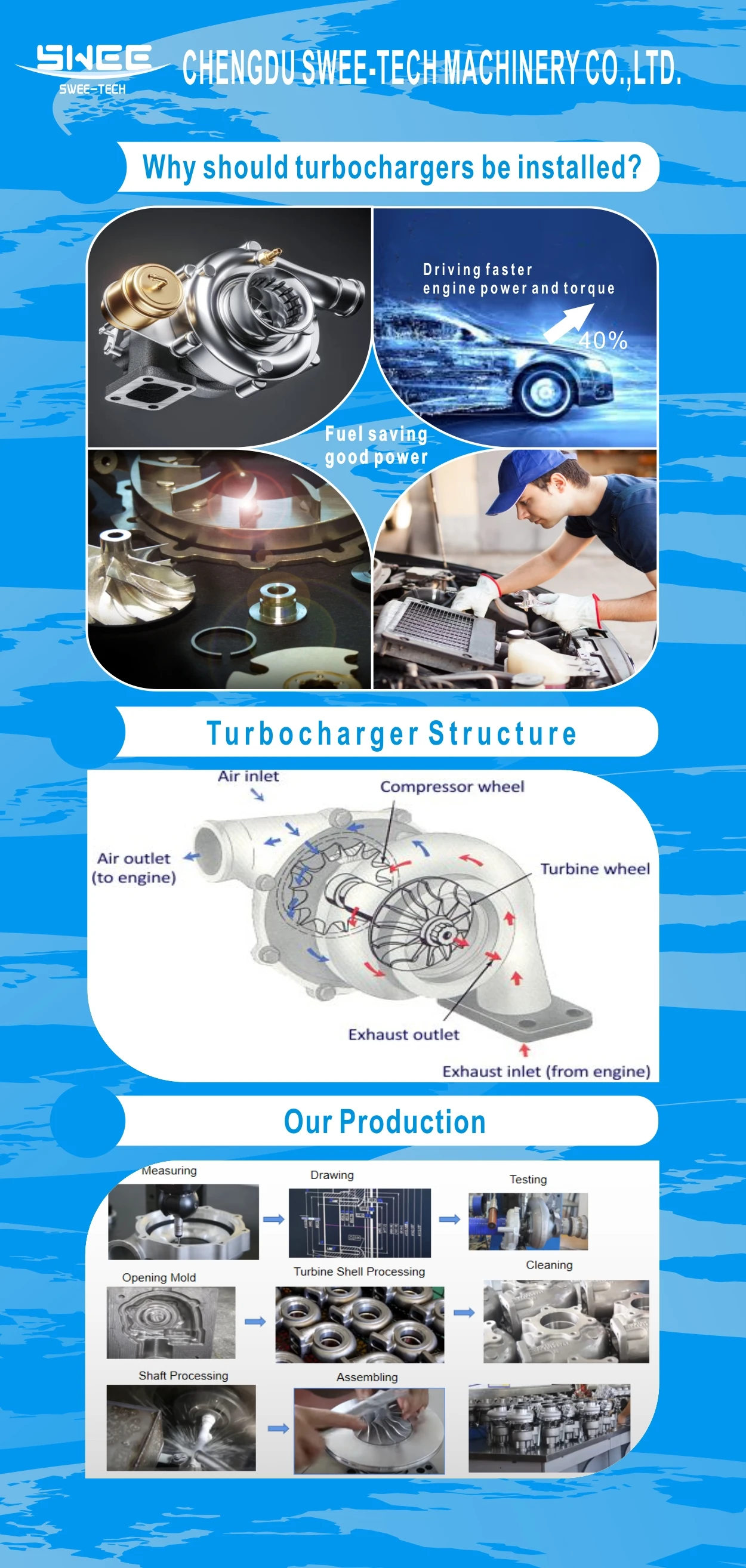 Toyota 1kd-ftv D4d Ct16v Turbocharger For Land Cruiser 1994-2016 Oem