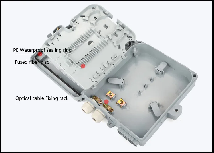 Factory Price 12-Core ABS IP 65 Waterproof 1:8 Fiber Optic Distribution ...