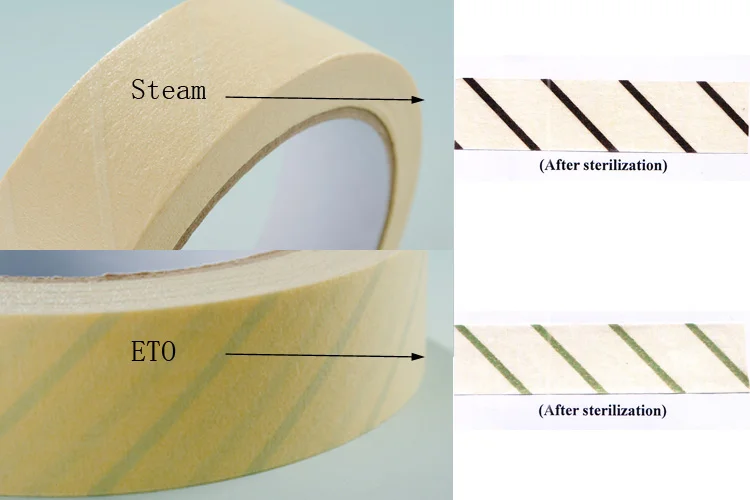 Autoclave Tape Sterile Indicator Steam Indicator Tape - Buy Steam ...