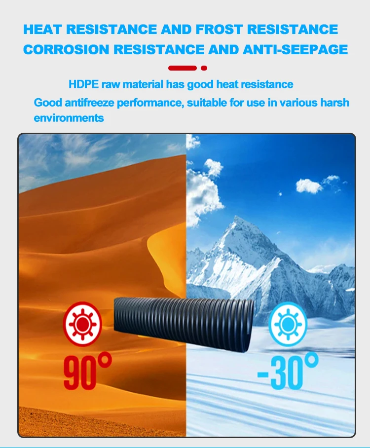 Hdpe Steel Strip Reinforcement Pipe Affordable Price Factory Outlet ...