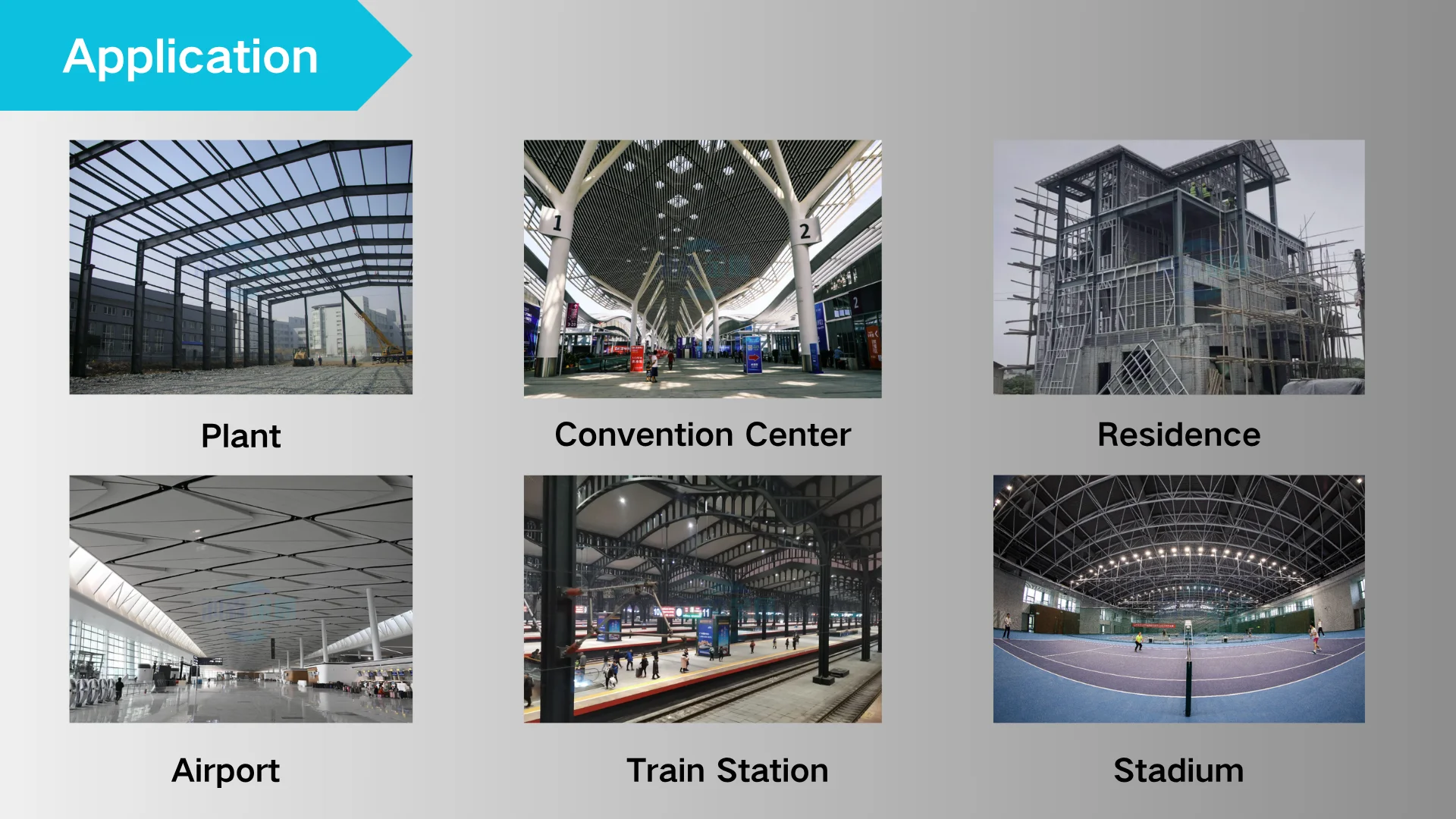 Modern Durable Warehouse Prefabricated Steel Structures Heavy ...