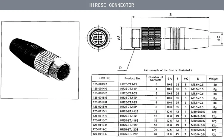 Hirose 6pin Adapter - Control Cable Assemblies for Cars