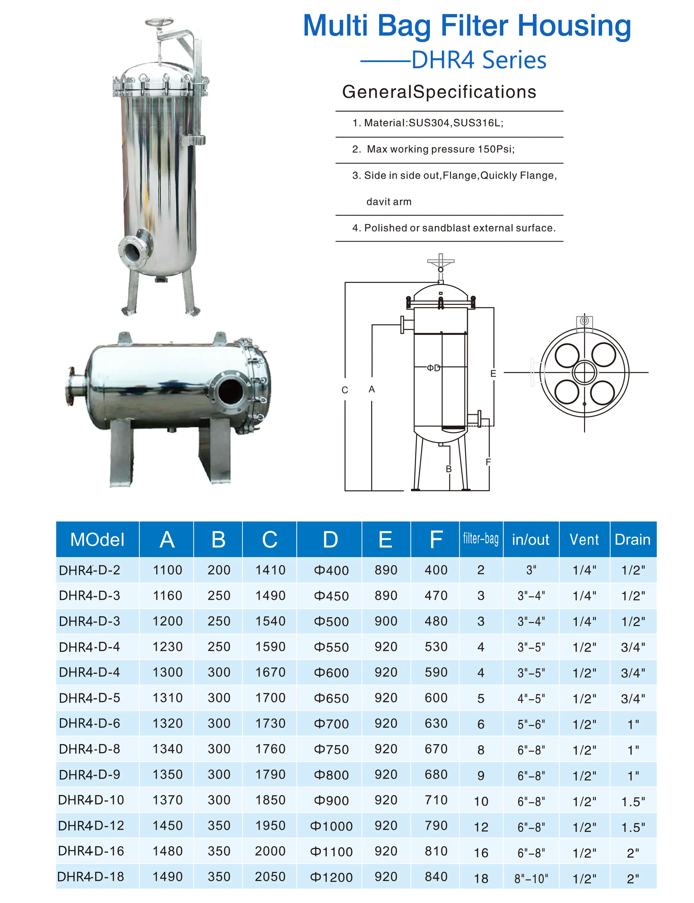 多袋过滤器外壳过滤 #2 pp袋水过滤器外壳ss304 316不锈钢滤袋外壳| Alibaba.com