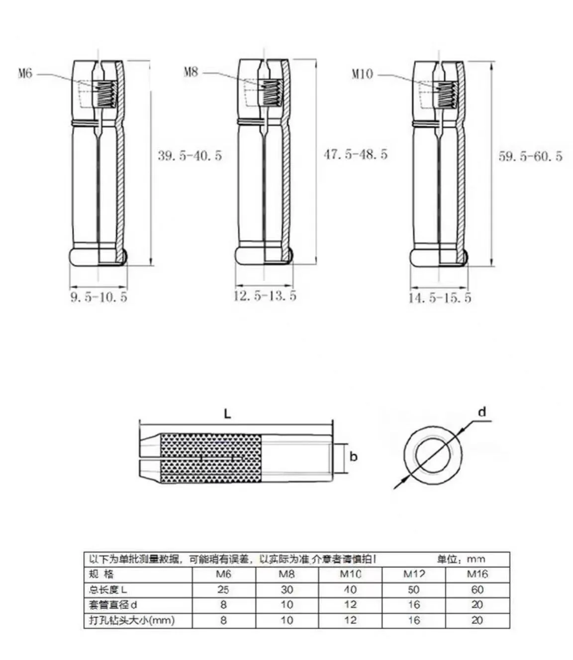 Heavy Duty Steel Concrete Expansion Anchor 3pcs/4pcs Shield Zinc Finish ...
