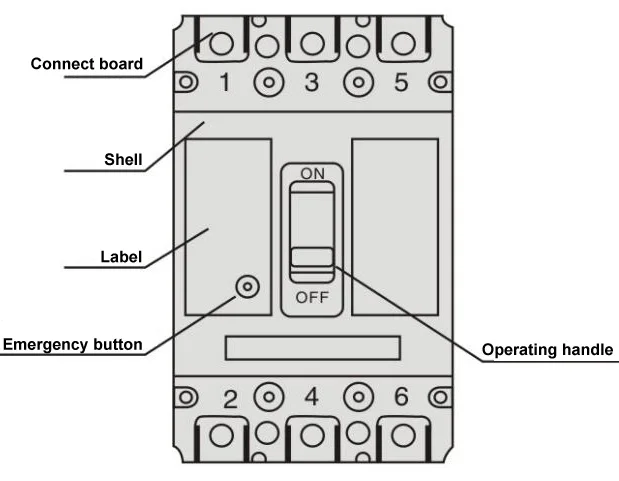 志明供应2p mccb 2极mccb 20a mccb接线端子mccb塑壳断路器| Alibaba.com
