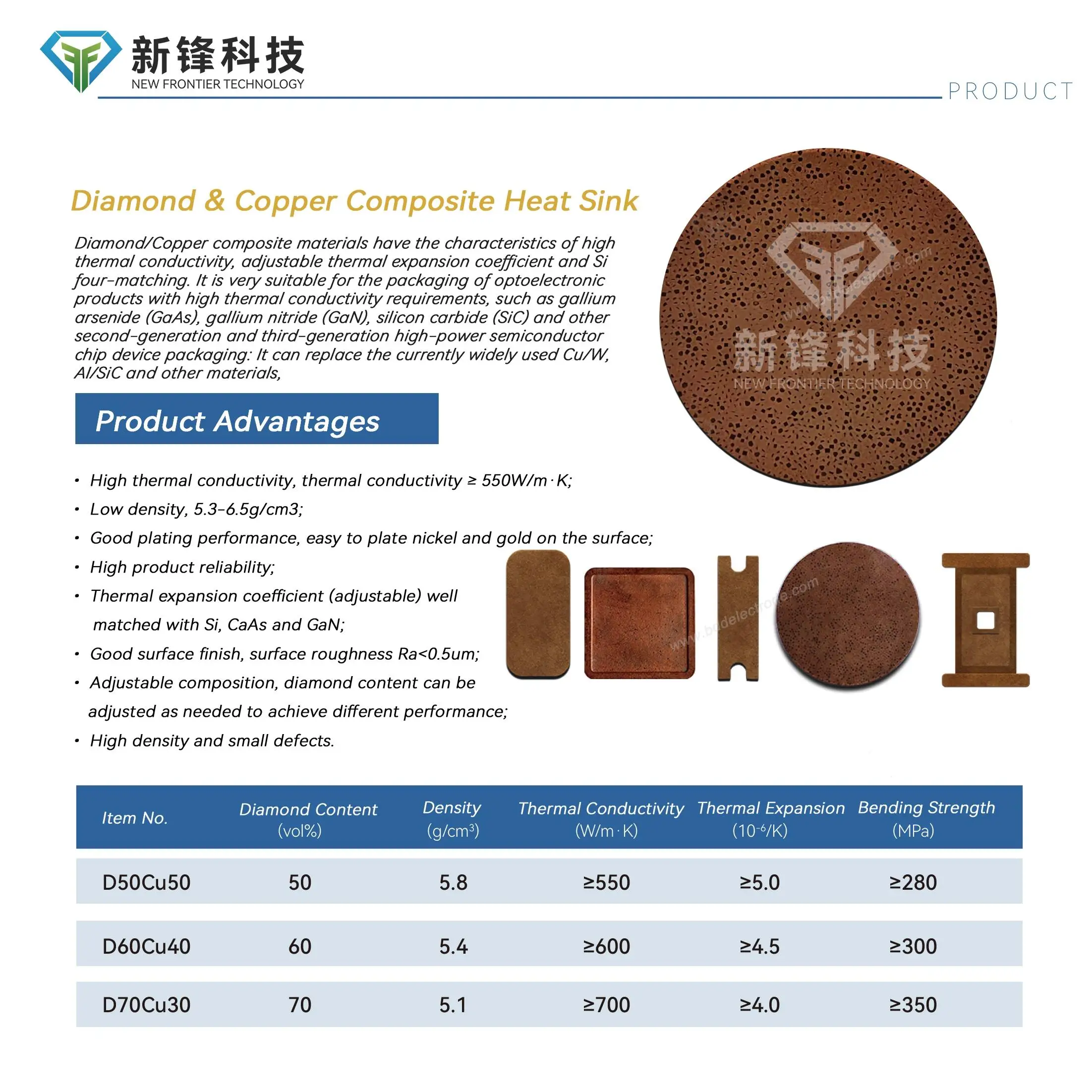 IGBT Driver HEMT RF Power Amplifier Thermal Management CVD Diamond ...