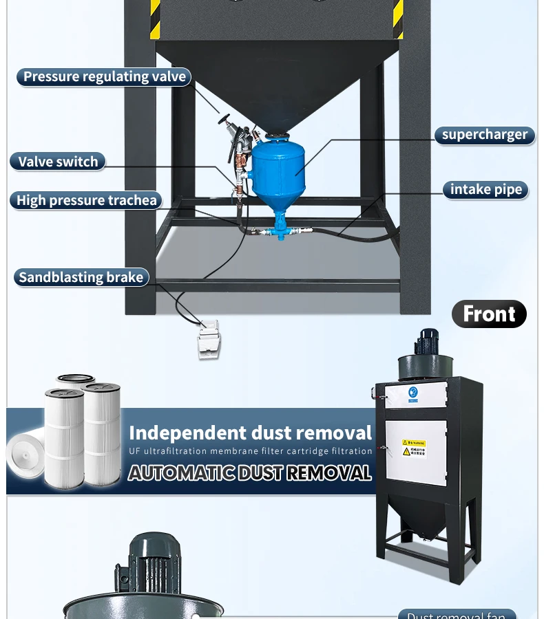 High Quality Wet Sandblaster Machine Manual Water Vapour Blasting Dust ...