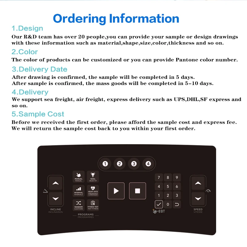 Customized Washing Machine Imd Touch Panel Switch - Buy Imd Panel ...