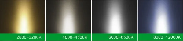 12V 24V LED Backlight Lens Diffusion Reflection SMD 3030 Led Strip Bar ...