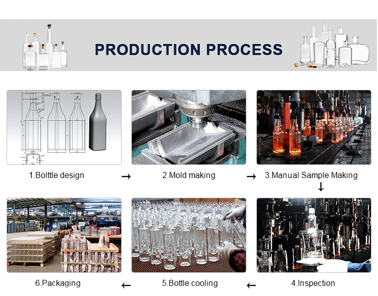 Unique Shape Custom 150ml 300ml 500ml Woman Body Shaped Liquor Gin ...