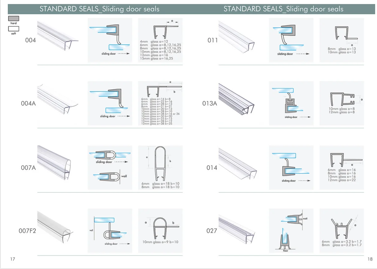 Waterproof Clear Pvc Plastic Door Seal Profiles For Glass Shower ...
