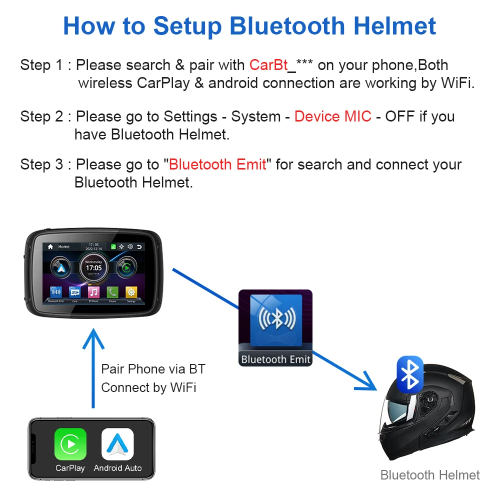 [march]motorcycle 5 Inch Screen Motorcycle Outdoor Gps Navigation ...