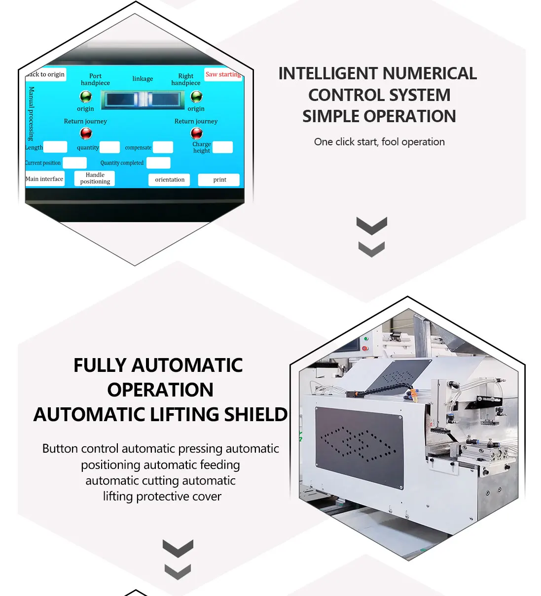 Supercut Saw Machine Woodworking Automatic Optimized Cross Cut Saw ...