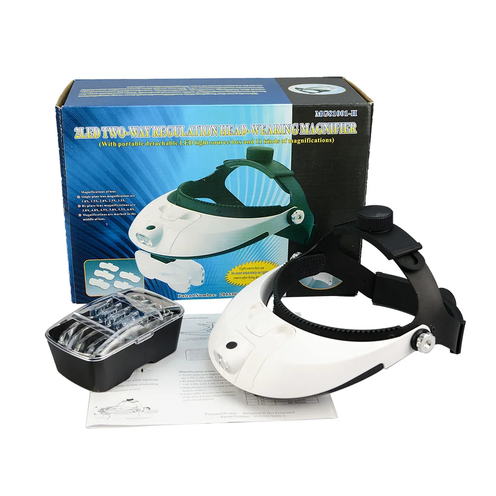 Surgical Helmet Led Loupe Optivisor Magnifier With Adjustable Band And ...