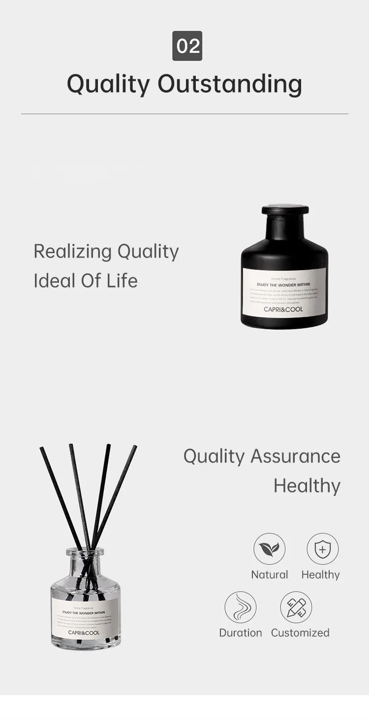 Wholesale Pearl White Container Perfume Diffusion Bottle Various Scents ...