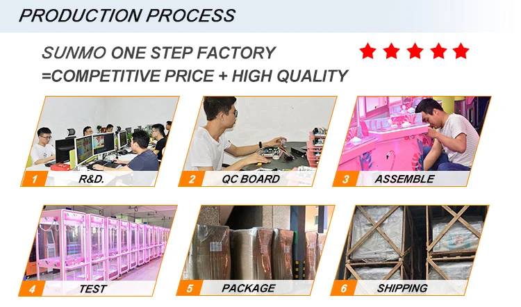 SUNMO Wheel Amusement Game Ticket Redemption Arcade Games Machine ...