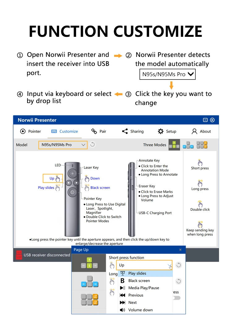 N95s Pro Wireless Presenter Highlight Presentation Pointer,Physical Digital Laser Pointer ...