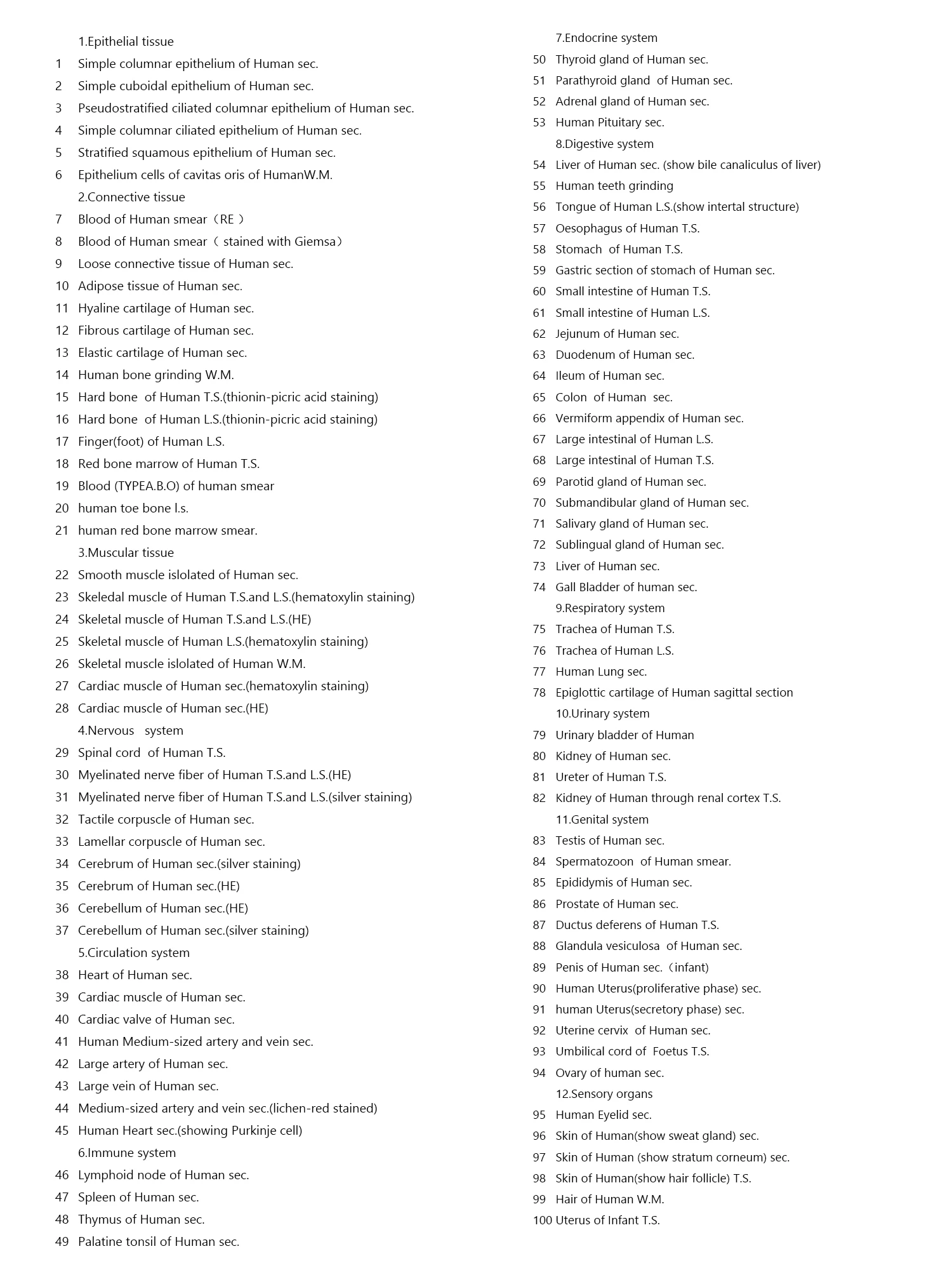 Medical Science Human Histology Slides Microscope Prepared Slides ...