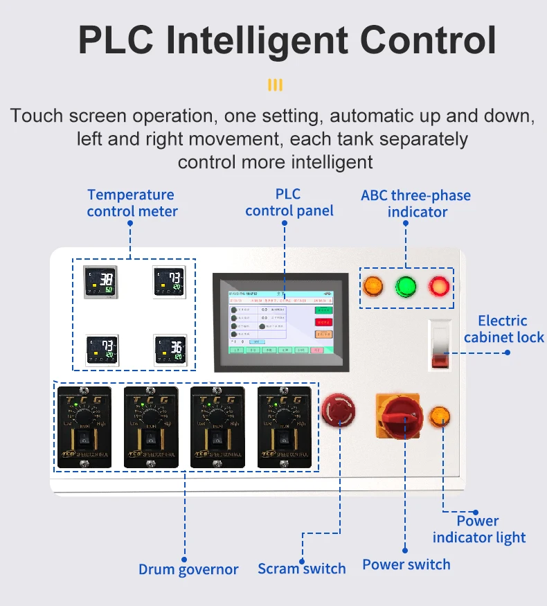 Plc Control Multistage Automatic Industrial Ultrasound Cleaner ...