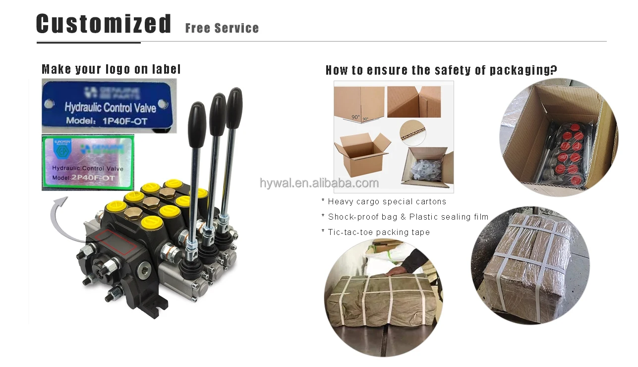 P40 P80 P120 Series Directional 12v Hydraulic Spool Control Valve For ...