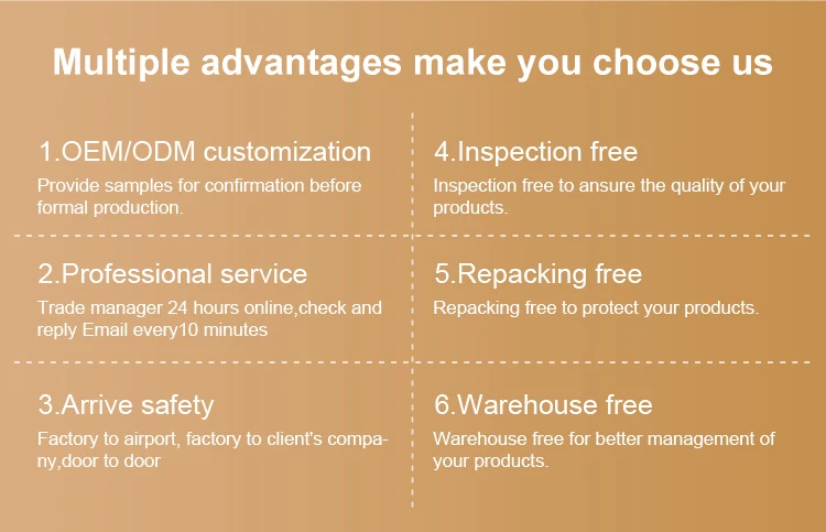 Purchasing Agent for Automotive Accessories and Parts Custom Sourcing and Procurement for ...