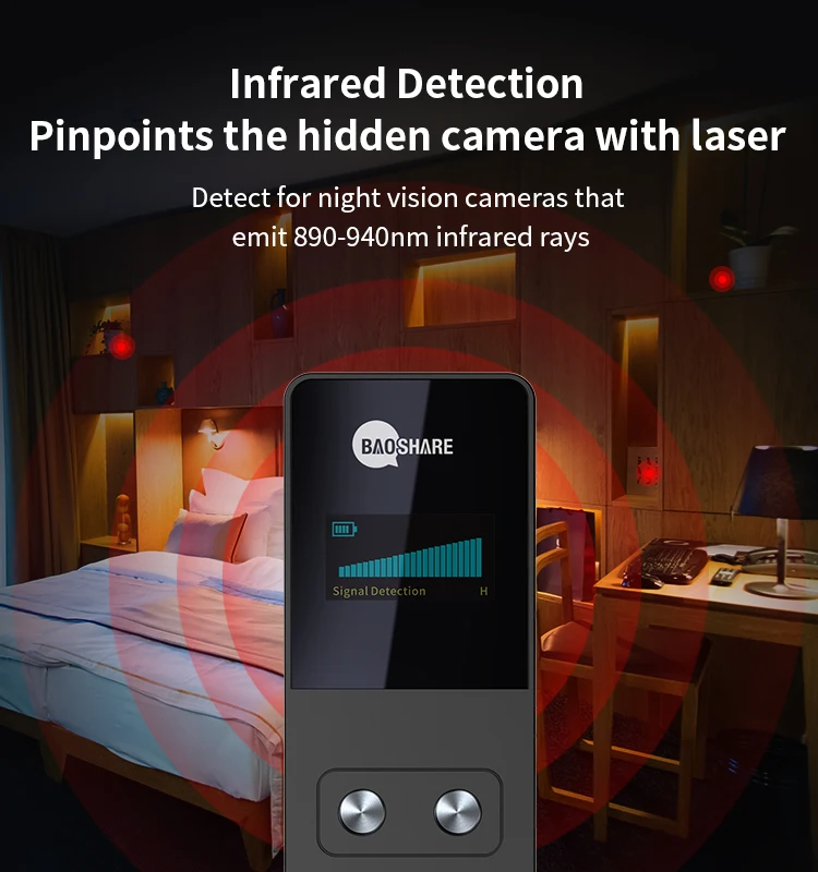 Hidden Camera Detector Spy Camera Detector Hotel Room Hidden Camera ...