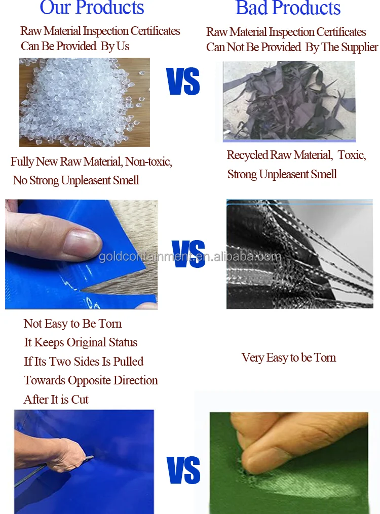 Collapsible Flexible Plastic Pipe Frame Supported Pvc Tpu Water Liquid ...