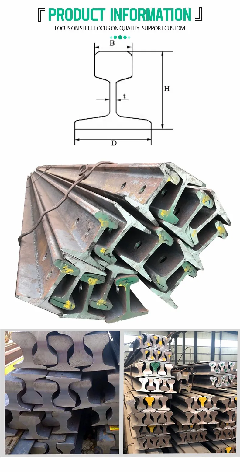Din 536 Crane Steel Rail A45 A55 A65 A75 A100 A120 A150 Standard Steel ...