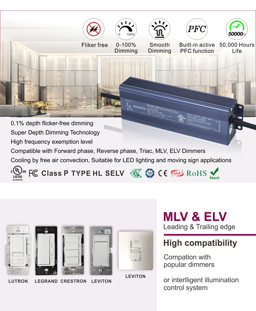 25W to 600W Dimmable LED Drivers - Efficient Lighting Solutions