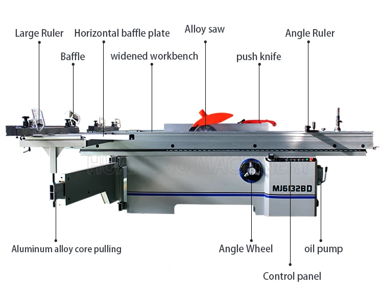 Slip Precision Saw Table Wood Cutting Multifunction Single Phase ...