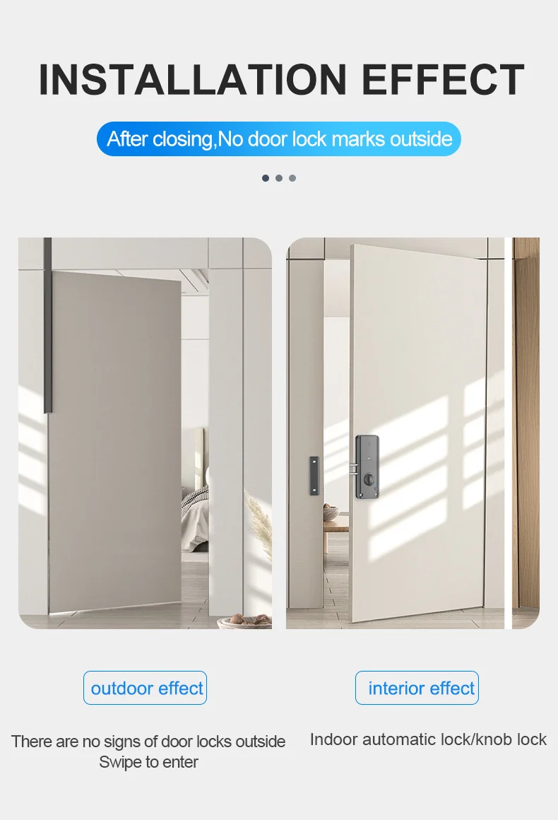 Invisible Smart Lock - Blackswipe Keyless Door Lock