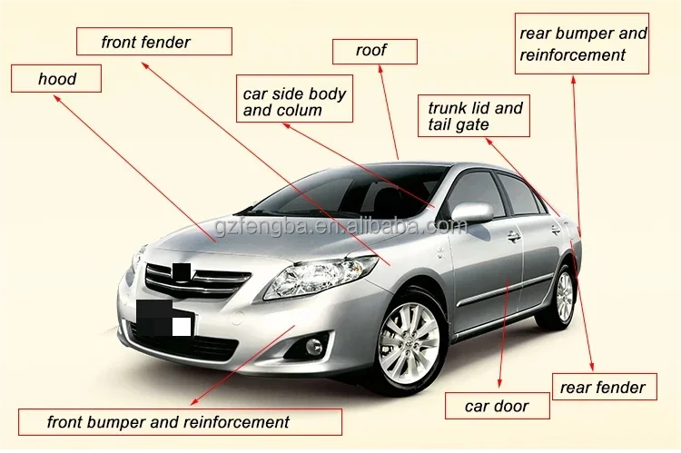 For Toyota Landcruiser Prado Fj120 Lc120 Roof Flow Sink Roof Sealing ...