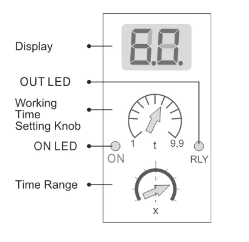 Meishuo Miniature Industrial On-Delay Relay Electronic Adjustable Timer ...