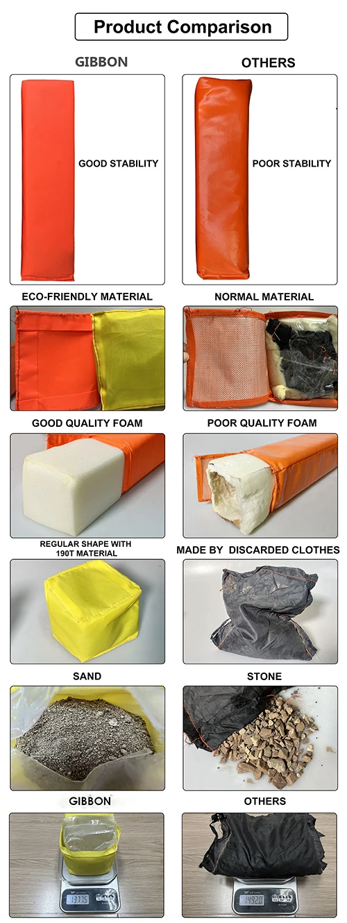 ZONWINXIN Football Endzone Field Marker Weighted Foam Football Pylon ...