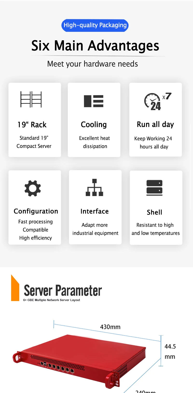 Enterprise Rack 1U Soft Router/firewall/voip/network Security
